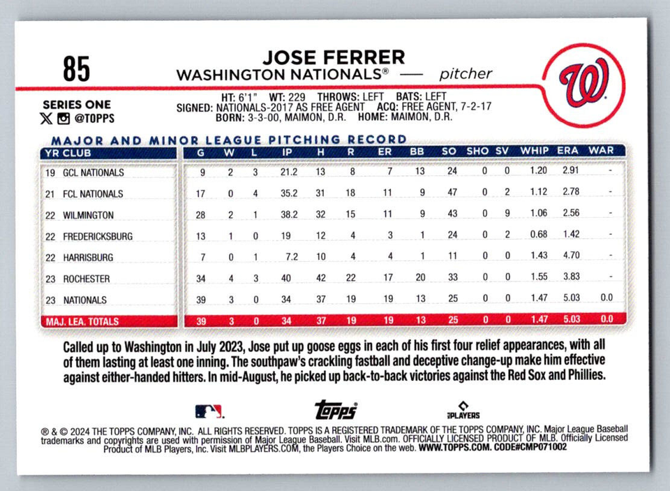 2024 Topps ASG All-Star Logo Foil # 85 Jose Ferrer, Washington ...