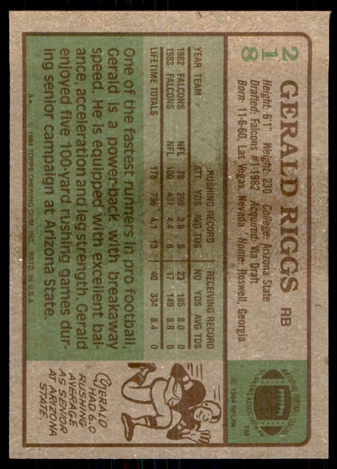 1984 TOPPS GERALD RIGGS ATLANTA FALCONS #218 | eBay