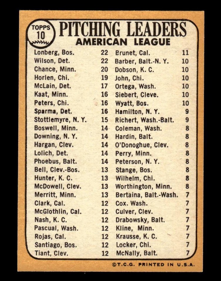 1968 Topps #10 AL Pitching Leaders Jim Lonborg / Earl Wilson / Dean ...