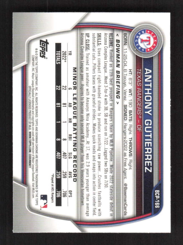 Anthony Gutierrez 2023 Bowman Chrome Prospects Texas Rangers #BCP-166 ...