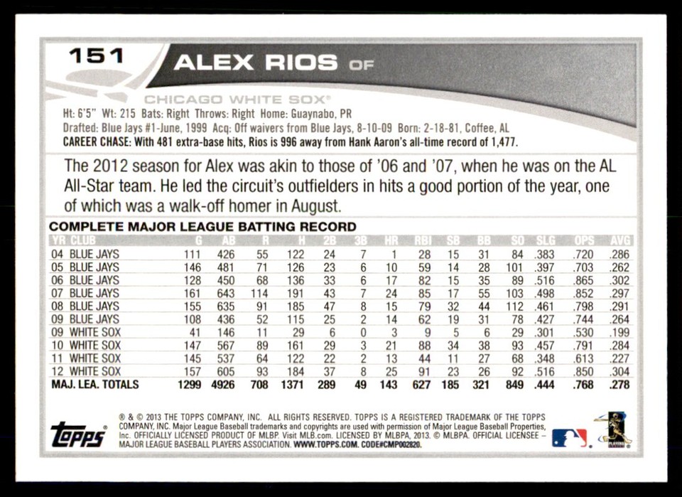 2013 Topps Alex Rios Baseball Cards #151 | eBay