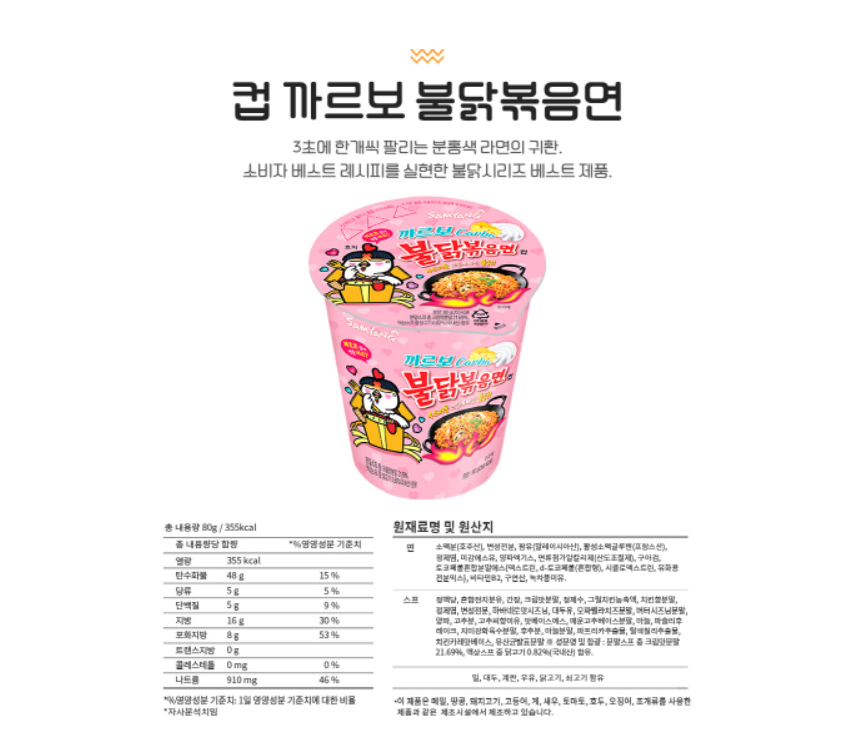 Korean Ramen SamYang Carbo HOT Chicken Flavor YouTube Fire Noodle(Pack ...