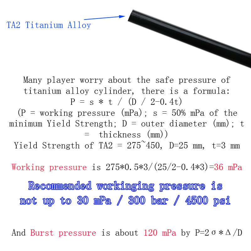 12g CO2 to PCP Adjustable Conversion KIT HPA for Crosman 1377 1322 ...