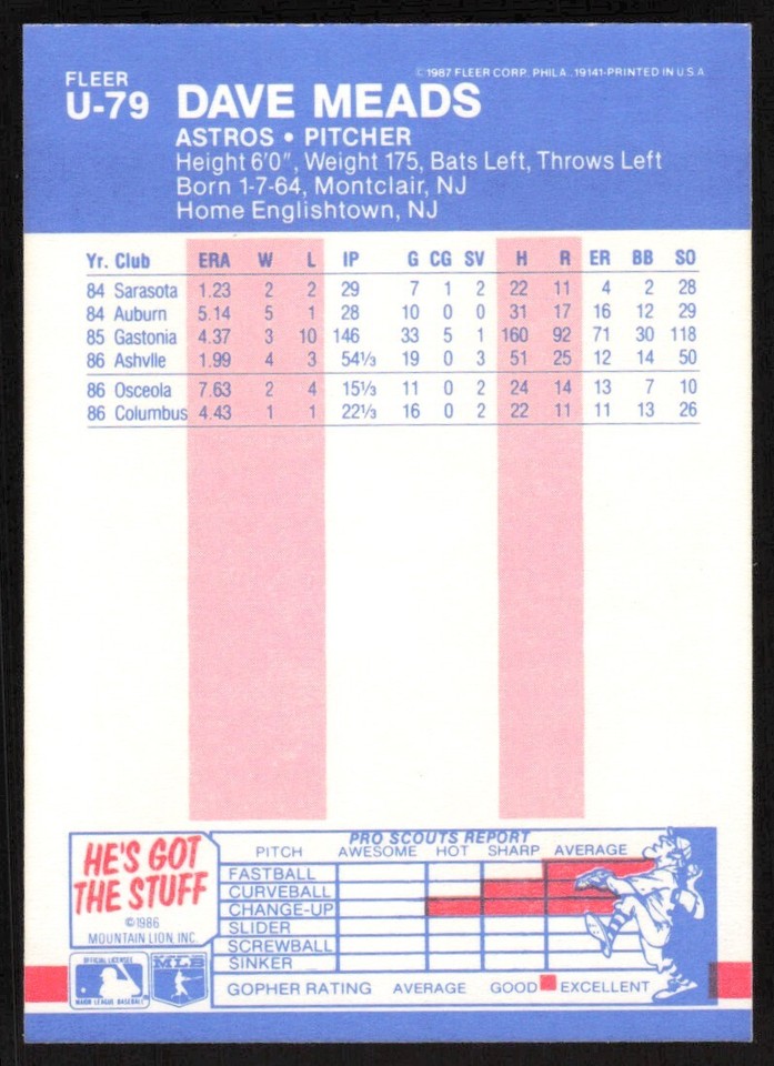 1987 Fleer Update Baseball Card Dave Meads #U-79 Houston Astros | eBay