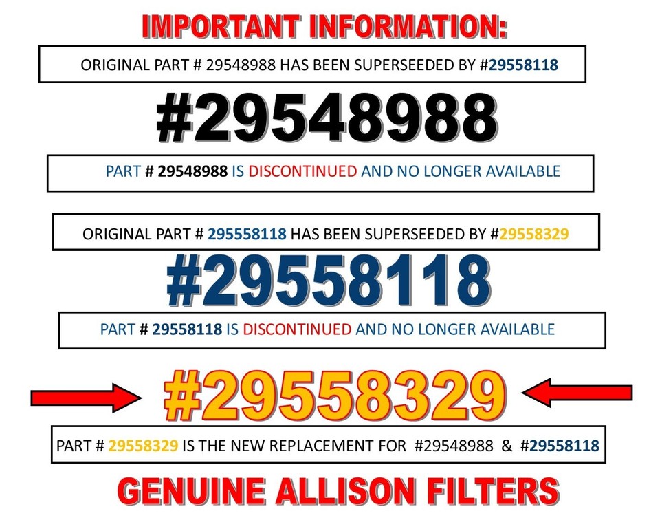 Allison High Capacity (6") Genuine Allison Filter Kit (2 Filters ...