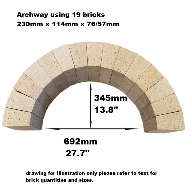 FIREBRICK ARCH 15 X ARCHED BRICKS 230 X 114 X 76/52mm BREAD PIZZA OVEN ...