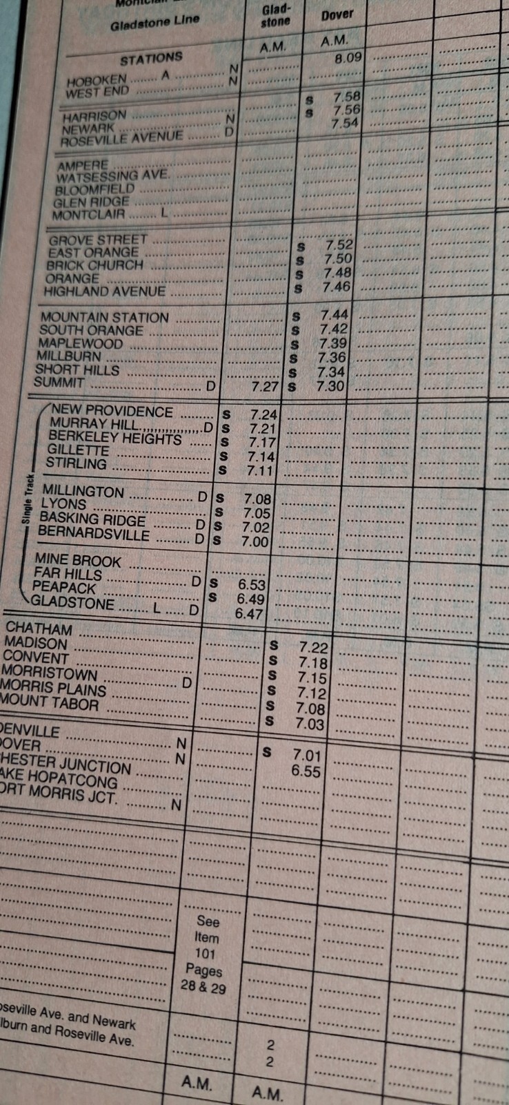 1976 CONSOLIDATED RAIL CORPORATION ATLANTIC REGION TT#1 EMPLOYEE ...