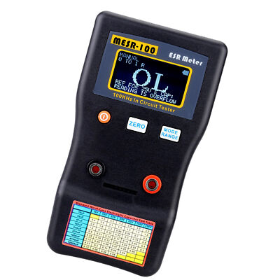 Multimeters - 80 Series