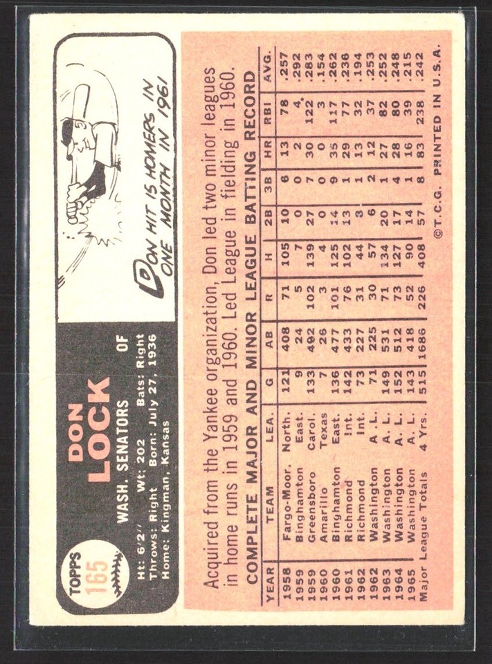 1966 Topps #165 Don Lock - EX/EX+ Set Break! | eBay