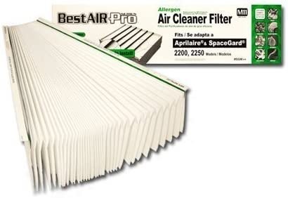 SGM Replacement Filter for Aprilaire SpaceGuard 201 2200 2250 MERV 11 ...