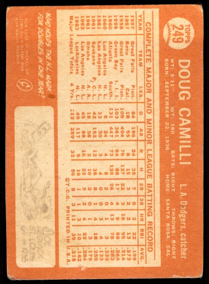 1964 Topps Baseball Card Doug Camilli Los Angeles Dodgers #249 | eBay