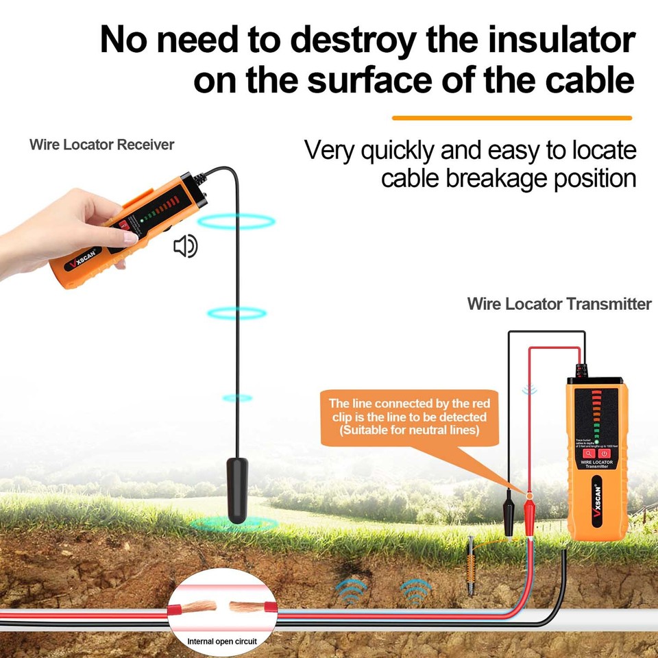 Underground Wire Locator Network Cable LAN Cable Tester Buried Wires ...