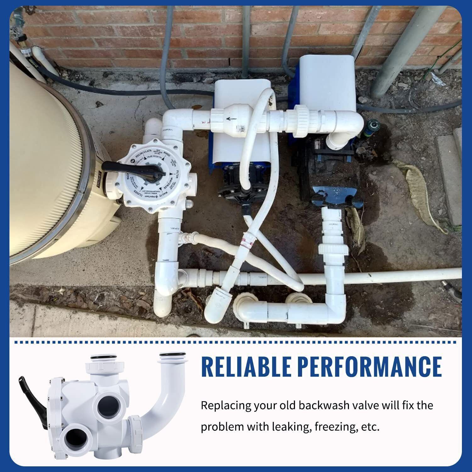 261152 2'' Threaded Multiport Valve Kit for Pentair FNS, FNS Plus ...