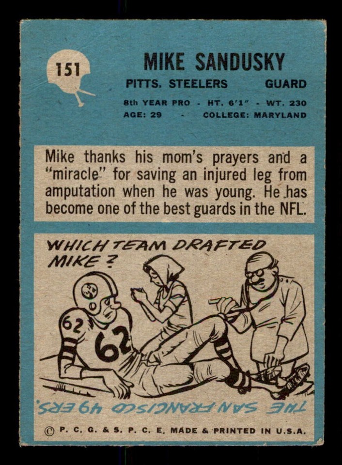 1964 Philadelphia Football #151 Mike Sandusky VG *e1 | eBay