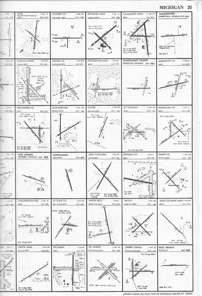 Sky Prints Aviation Enroute Atlas: A Companion To Instrument, Sectional ...