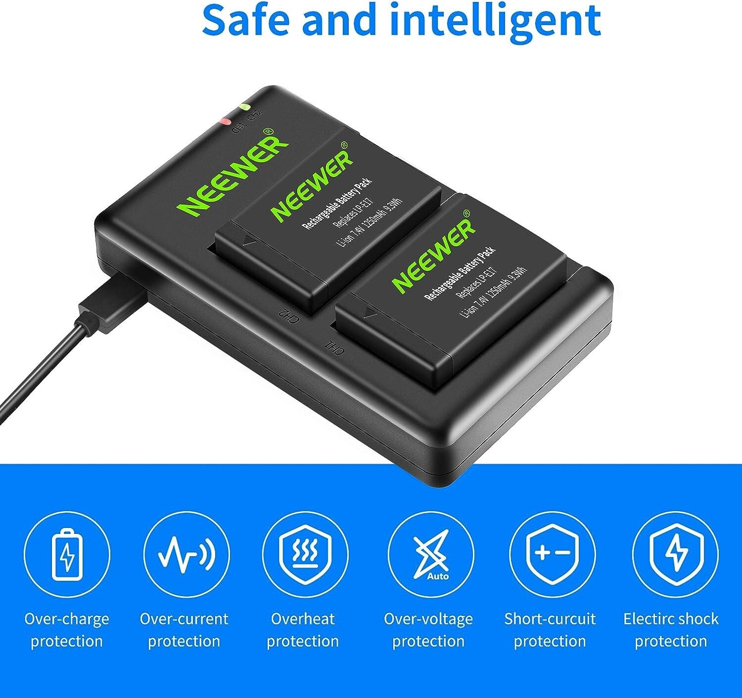 2-Pack LP-E17 Replacement Battery and Dual USB Charger for Canon EOS R8 ...