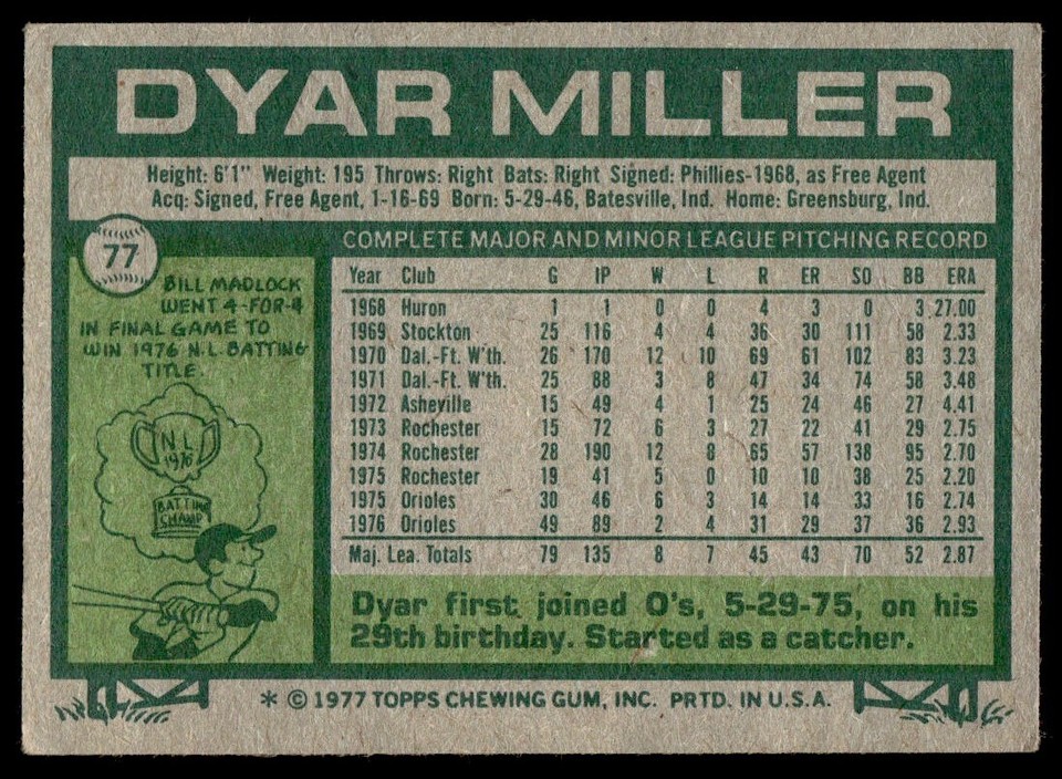 1977 Topps Dyar Miller Baltimore Orioles #77 | eBay