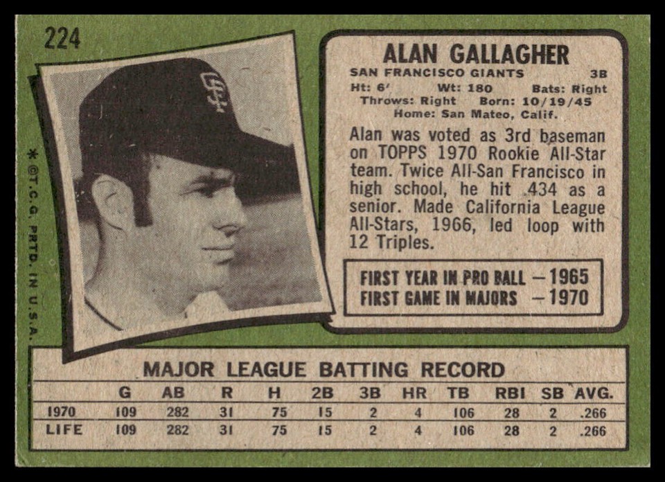 1971 Topps #224 Alan Gallagher San Francisco Giants VG-VGEX Crease | eBay