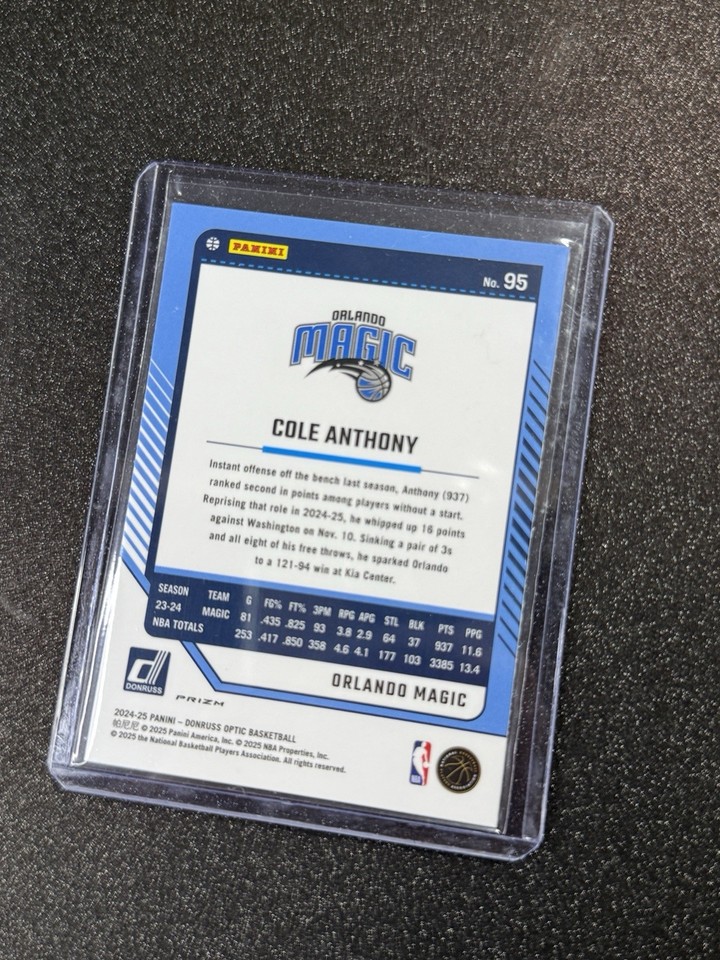 2024-25 Panini Donruss Optic~Cole Anthony~Hyper Pink Prizm~Magic | eBay