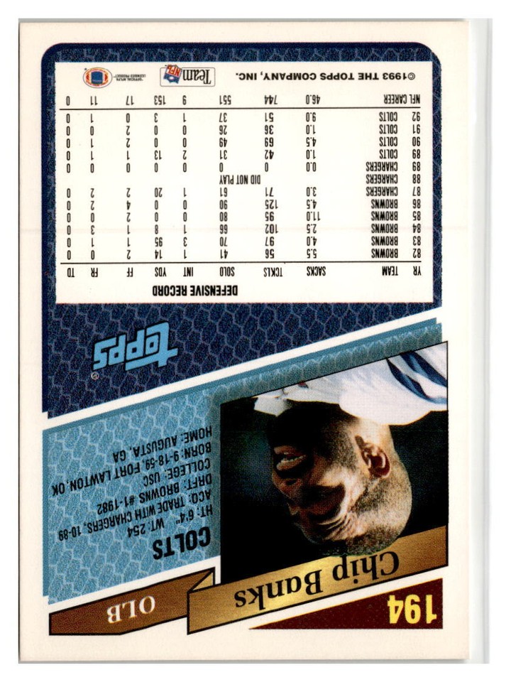 1993 Topps #194 Chip Banks Gold Gold | eBay