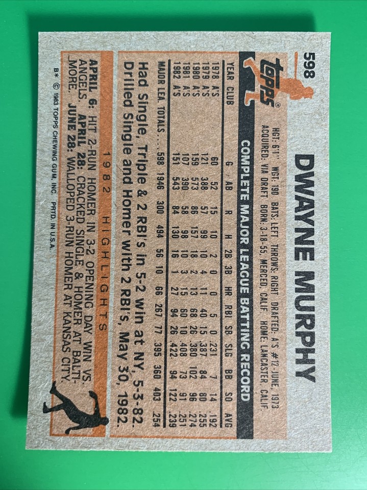 1983 Topps Dwayne Murphy #598 Oakland Athletics | eBay