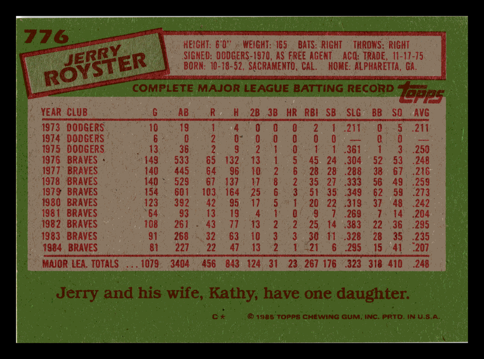 1985 Topps Jerry Royster Atlanta Braves #776 EX-MINT | eBay