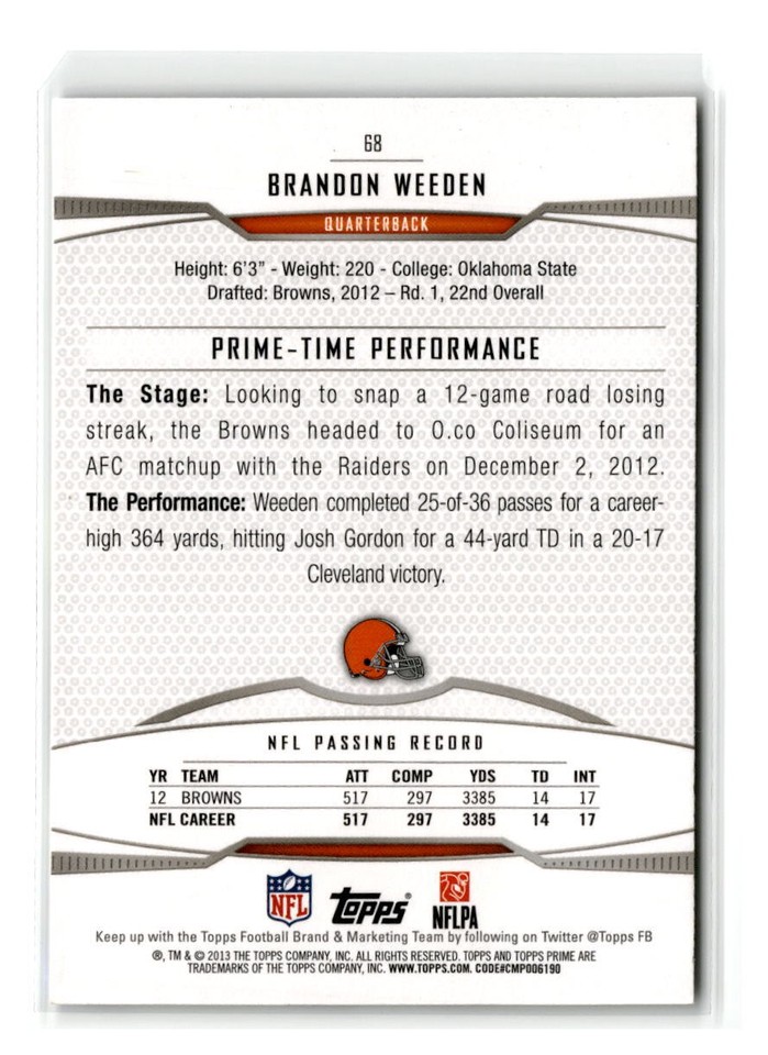 2013-Topps Prime -#68-Brandon Weeden -Cleveland Browns | eBay