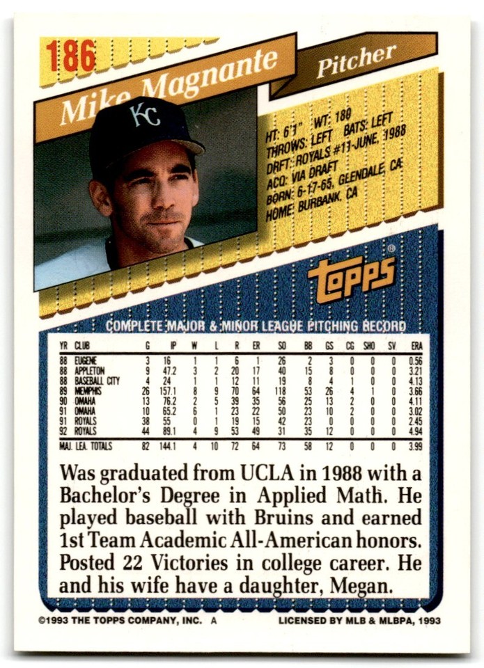 1993 Topps Gold Mike Magnante Kansas City Royals #186 | eBay