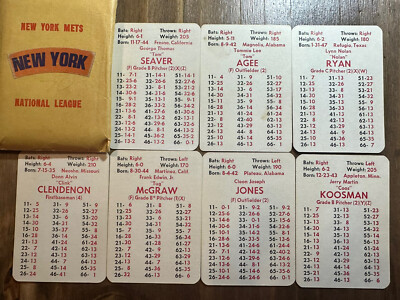 NEW YORK METS 1970 APBA 20 Original Card Team Set w/6 card XB facsimile ...