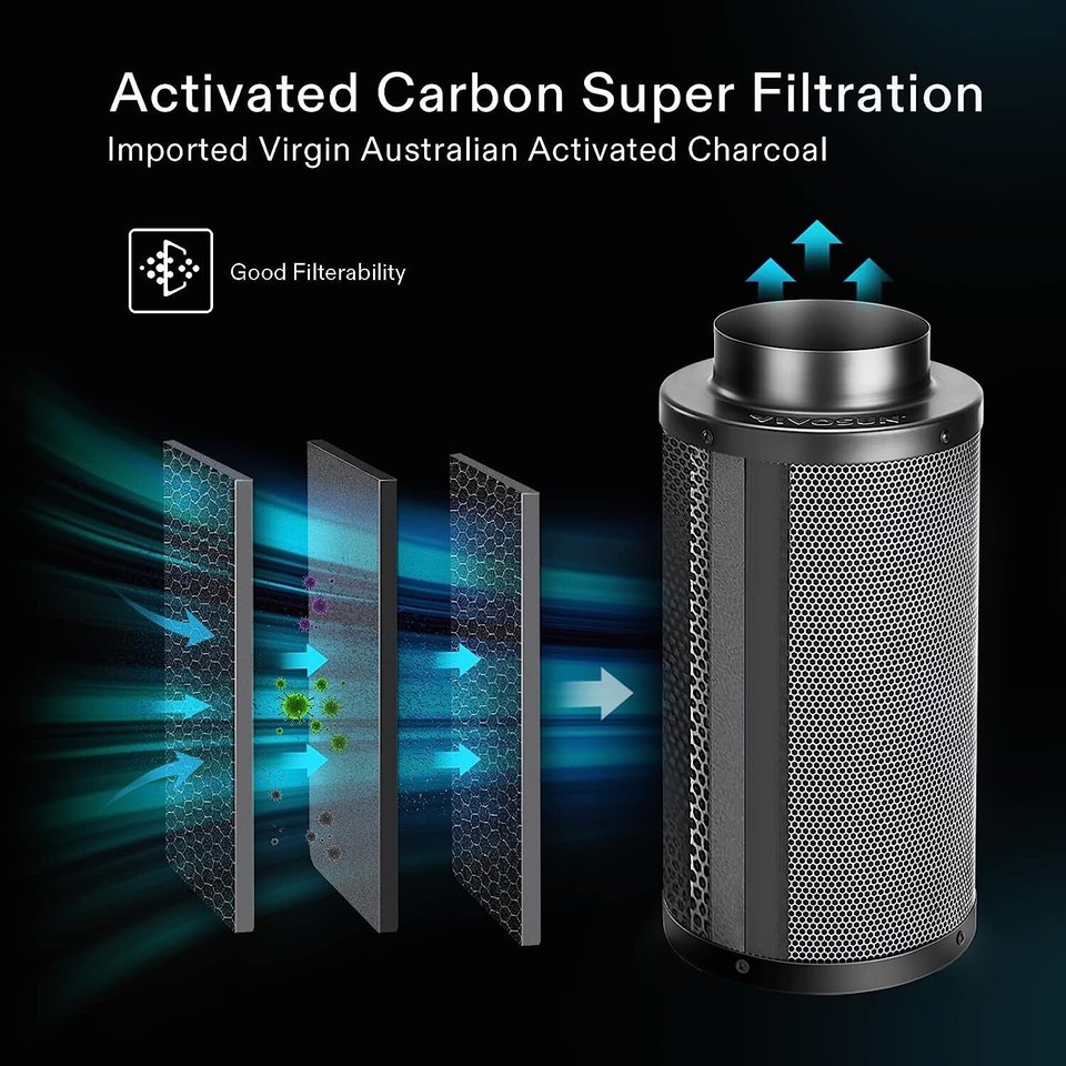 VIVOSUN 4" 6" 8" Air Carbon Filter Virgin Charcoal for Inline Fan 264 ...