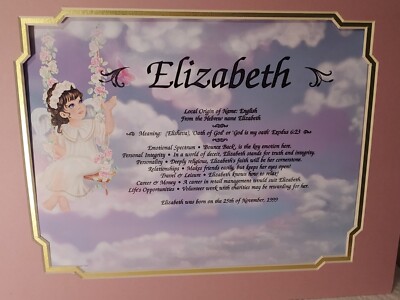 First Name Meaning on artwork backgrounds. creativekeepsakesandmore.com ...