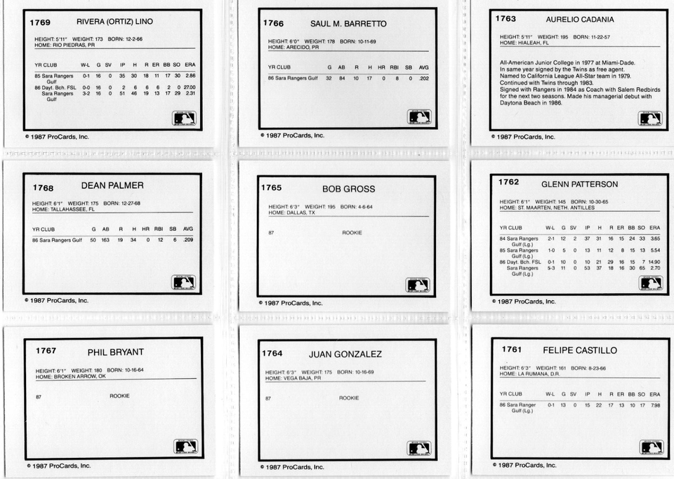 1987 Pro Cards Gastonia Rangers Team Set (29), JUAN GONZALEZ, SAMMY ...
