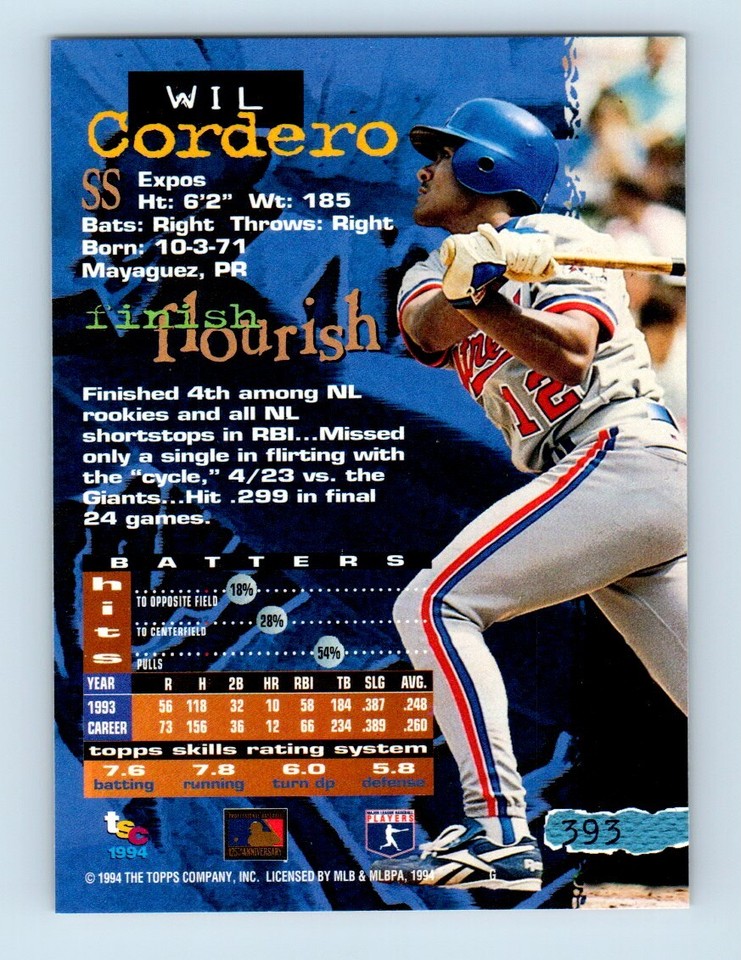 1994 Topps Stadium Club Wil Cordero Montreal Expos #393 | eBay