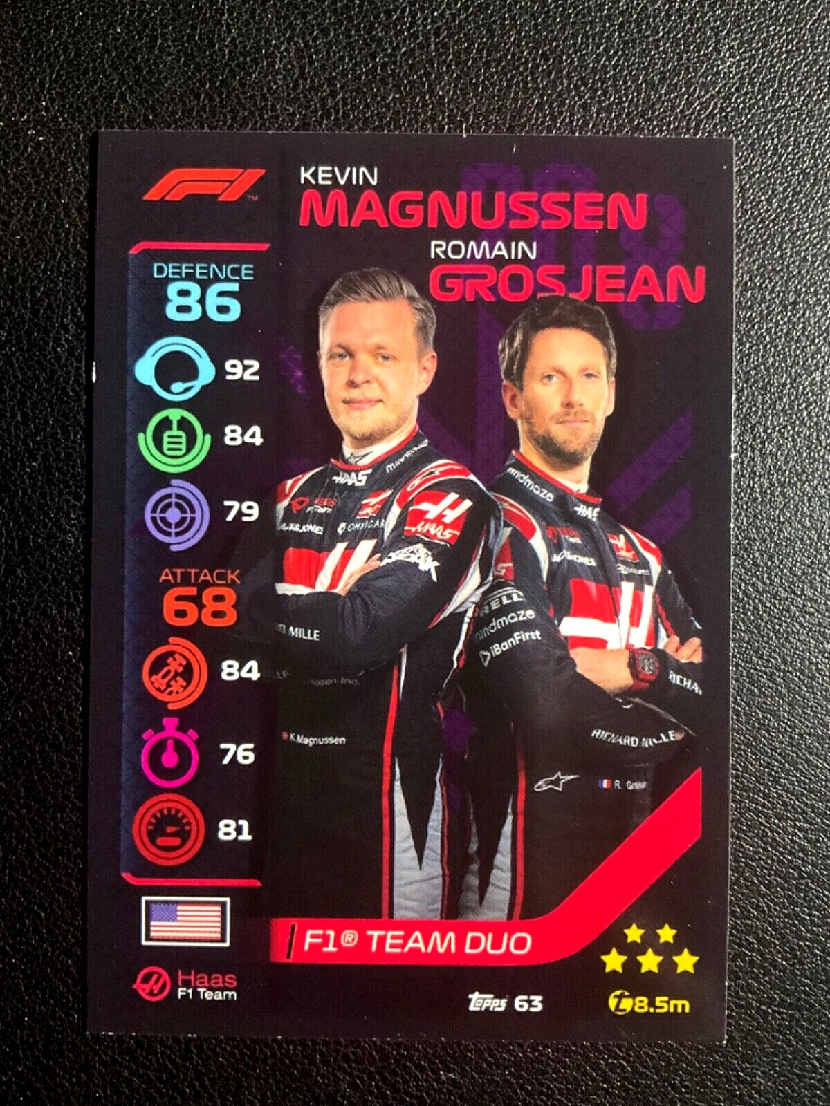 *PICK YOUR CARD* HAAS 2020 Topps Turbo Attax Formula 1 F1 Magnussen ...