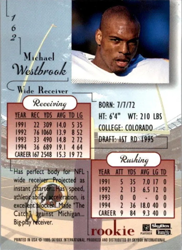 1995 SkyBox Premium #162 Michael Westbrook Rookie Football Card ...