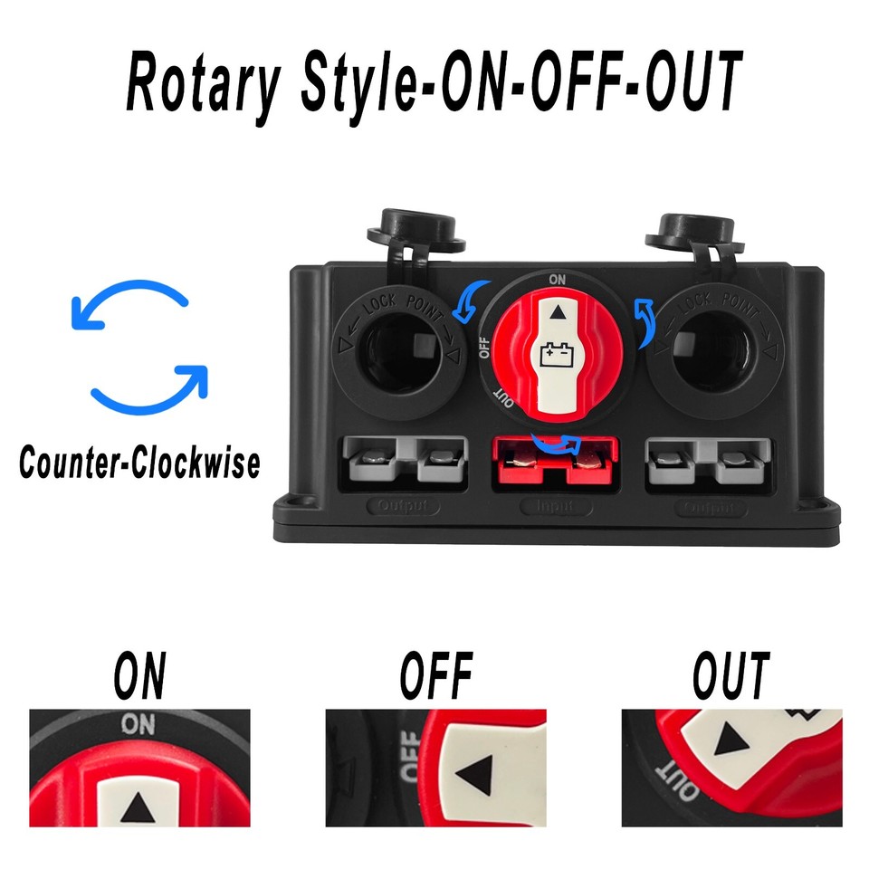 12V/24V DC Mini Power Distribution Control Box USB Switch Panel for ...