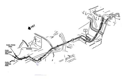 ACDelco Fuel Injection Fuel Rail Crossover Tube 12677002 | eBay