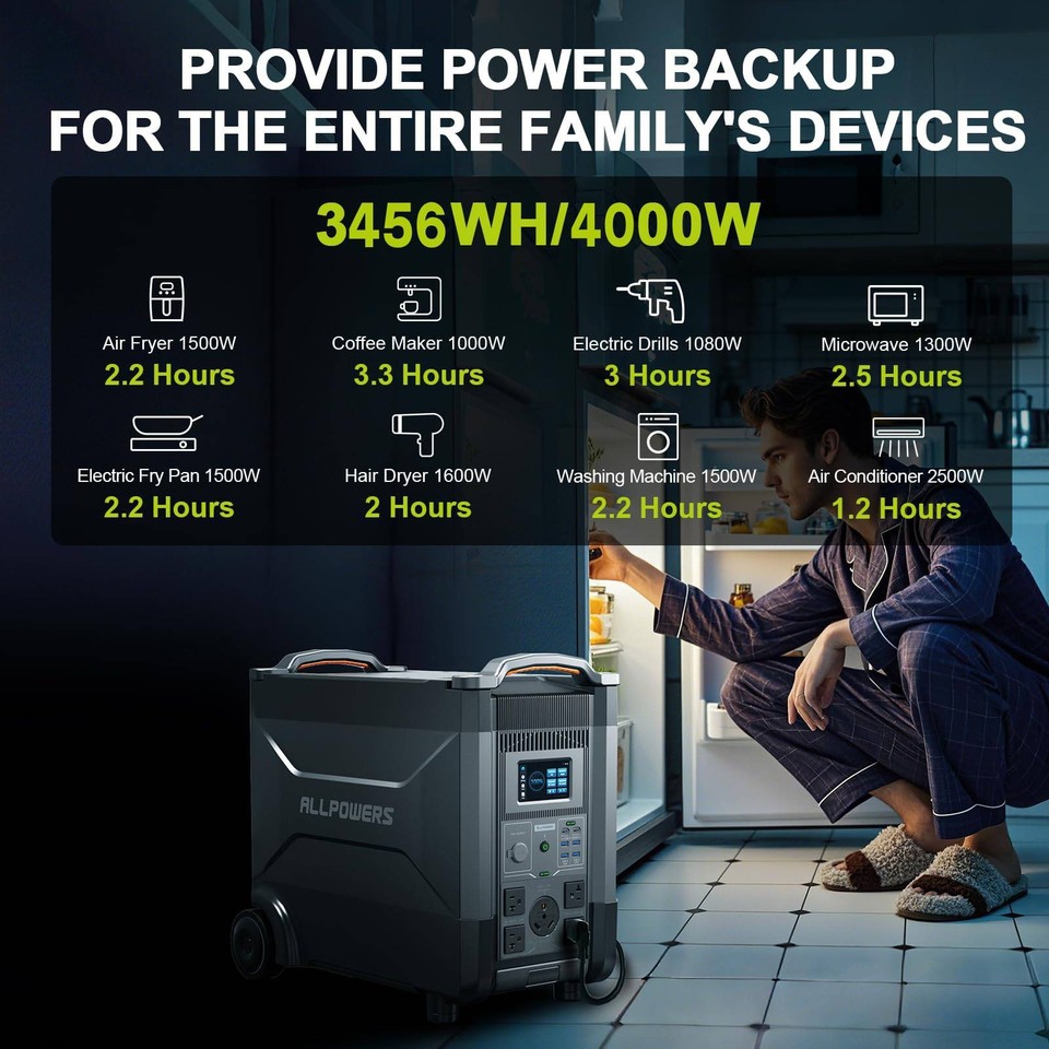 ALLPOWERS Portable Power Station Solar Generator Outdoor Camping ...