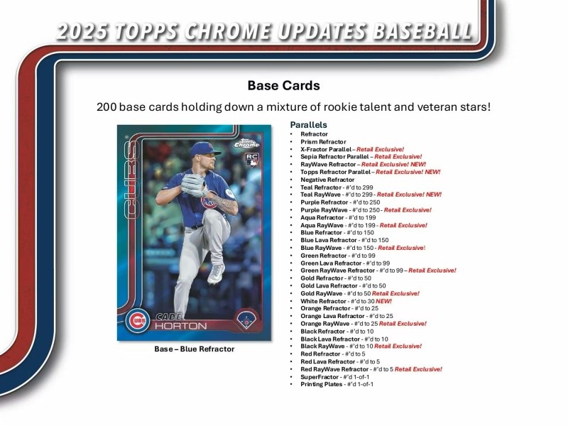 Cincinnati Reds - 2025 TC Update Baseball - 10 Blaster Box Break #420🔥⚾ ...