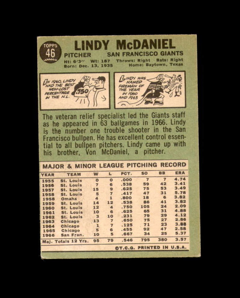 Lindy McDaniel Signed Original 1967 Topps San Francisco Giants ...