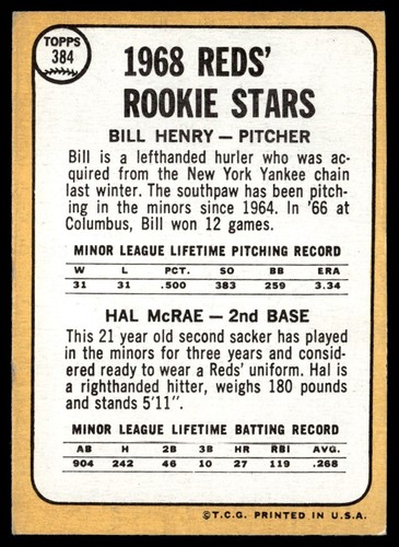 1968 TOPPS 1968 REDS ROOKIE STARS (BILL HENRY/HAL MCRAE) #384 DP18 | eBay