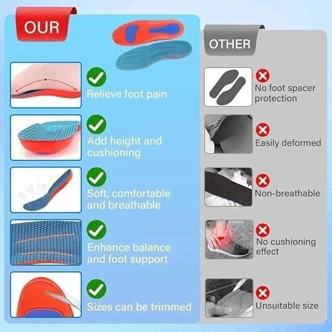 4D Work Boot Shoes Insoles Hiking Trainer Inner Soles Foot Inserts ...