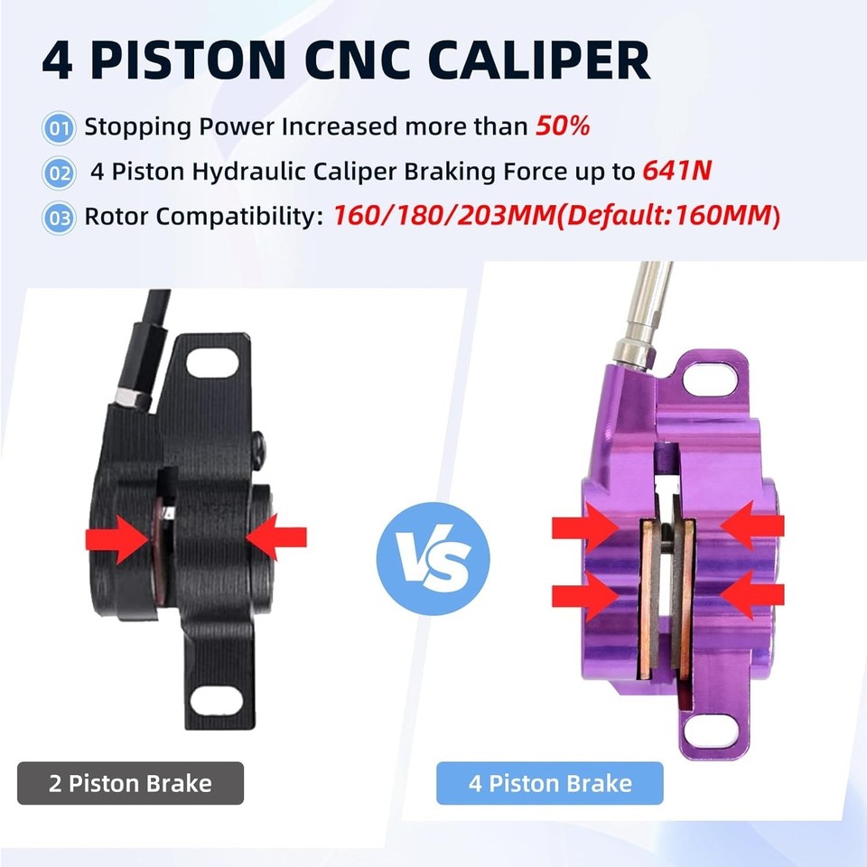 4 Piston Bike Brakes Set, Mountain eBike Bicycle Hydraulic Disc Brake ...