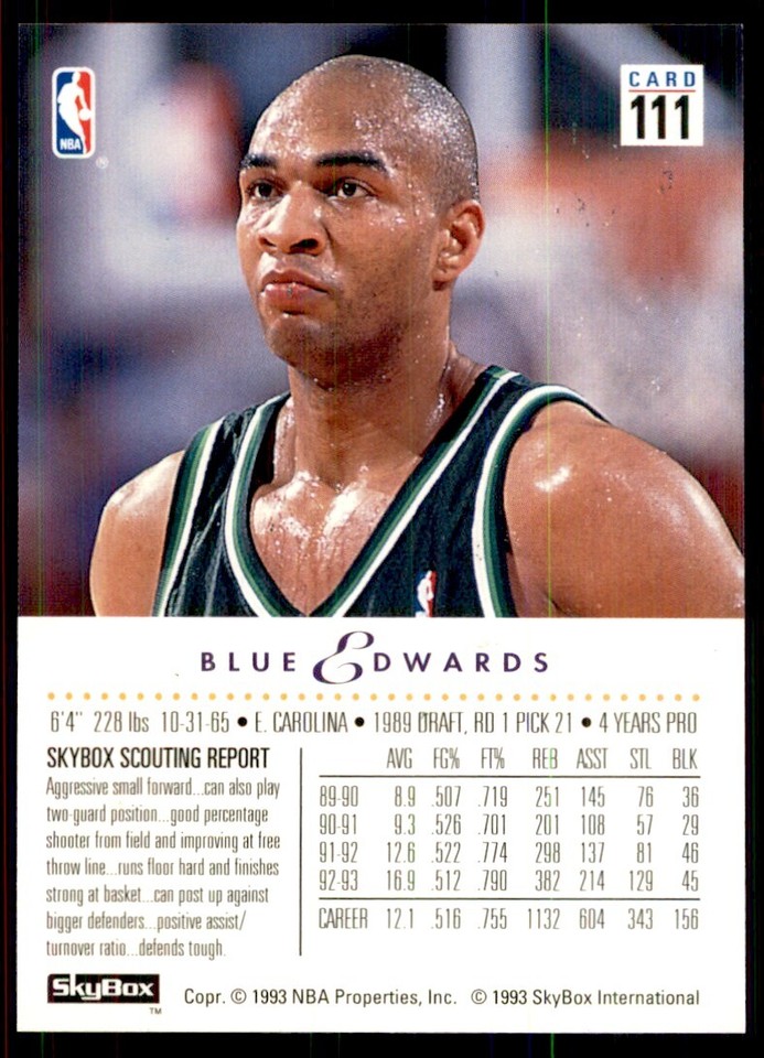 1993-94 SkyBox. Blue Edwards Basketball Cards #111 | eBay
