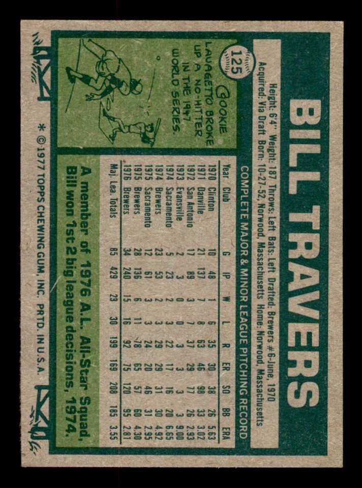 1977 Topps Baseball #125 Bill Travers NM *d2 | eBay