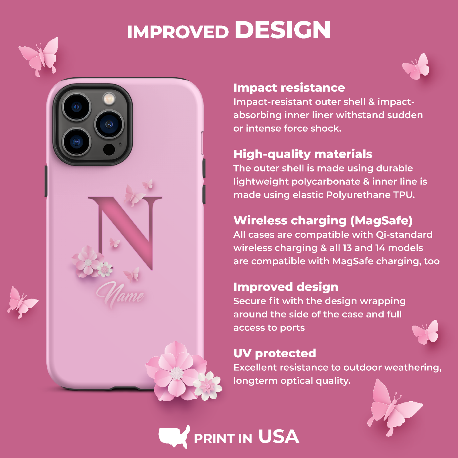 Custom Gift Unique Personalized Name, Letter Case for iPhone 15 Pro Max ...