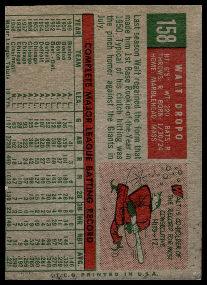 1959 Topps #158 Walt Dropo | eBay