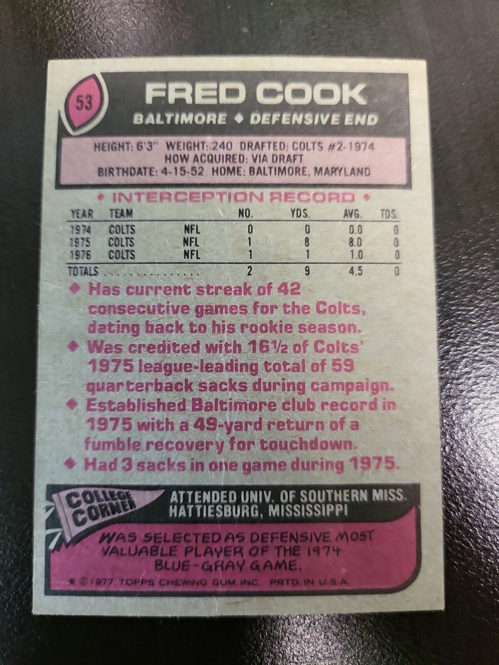 1977 Topps Fred Cook NRMT card #53.. | eBay