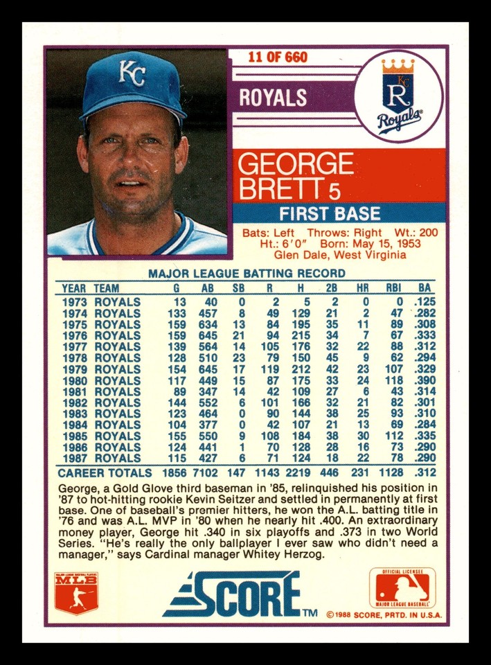 George Brett HOF 1988 Score #11 Kansas City Royals Centered Mint | eBay