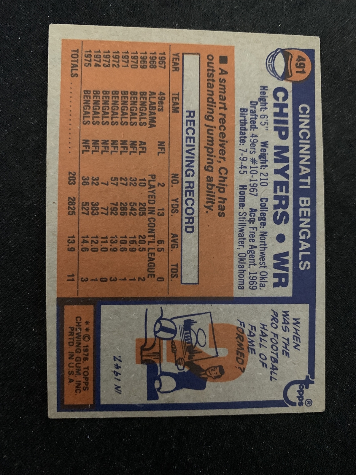 1976 Topps Football Card #491 Chip Myers Cincinnati Bengals Nm Free ...
